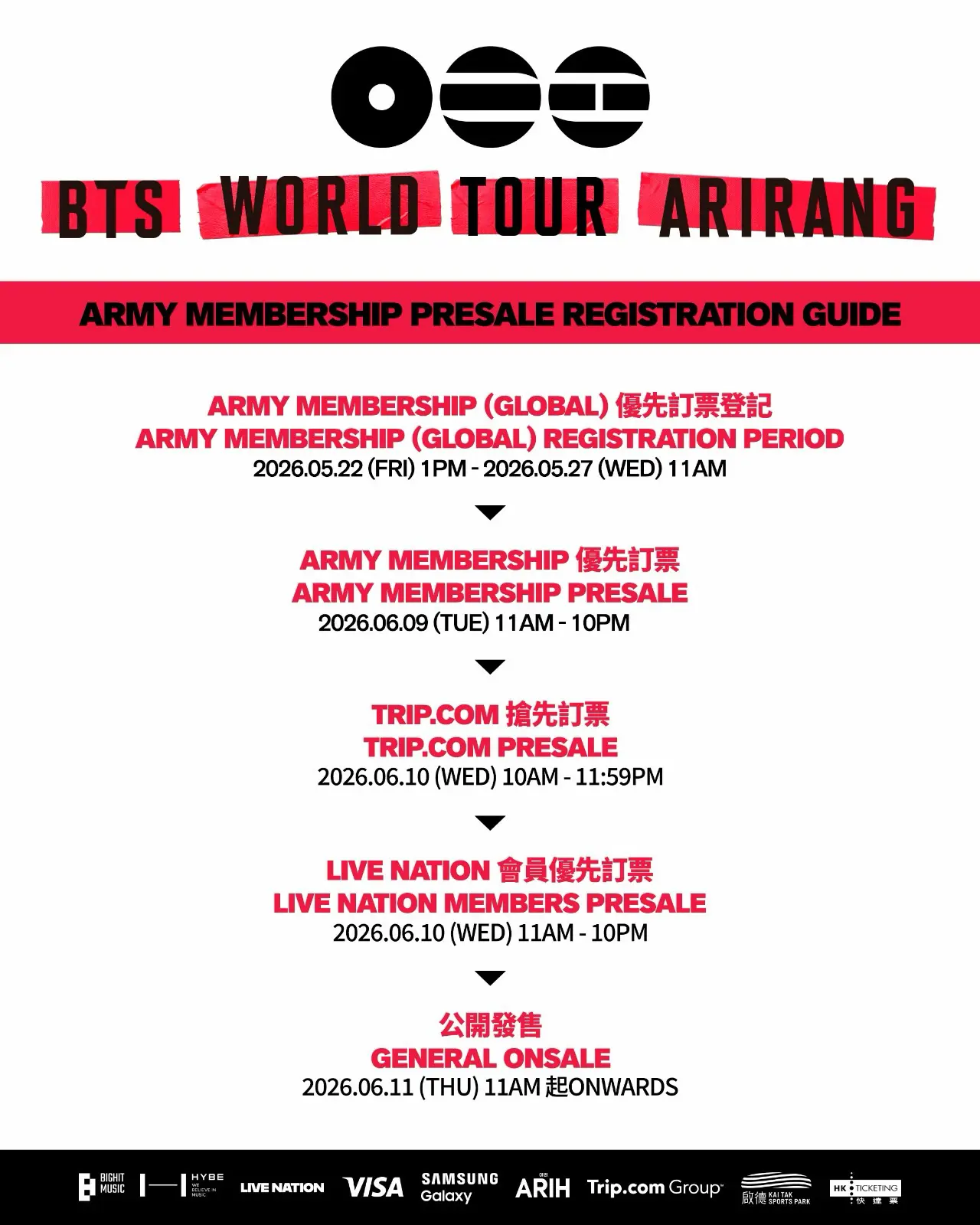 BTS Concerts Hong Kong 2027 – ARIRANG World Tour