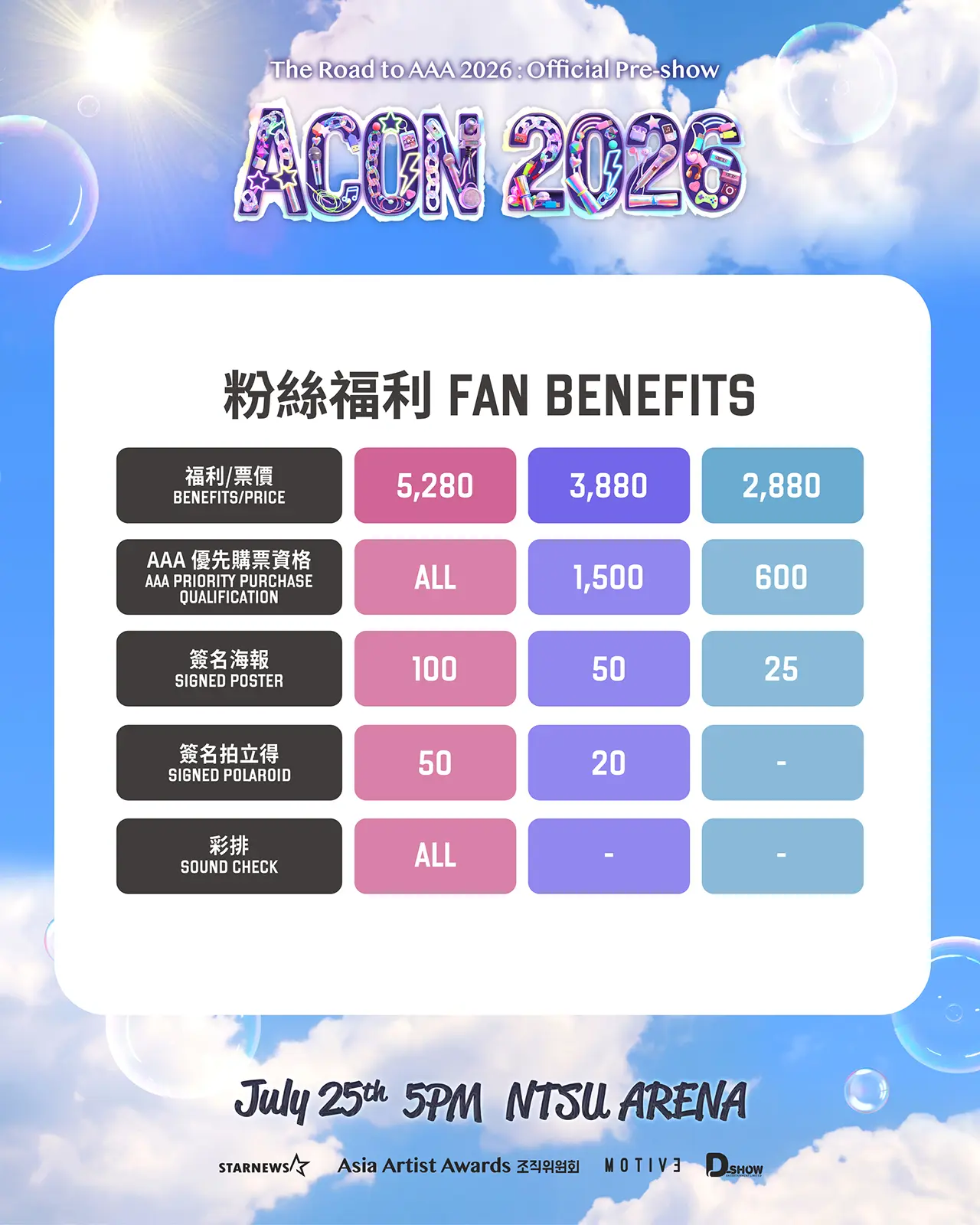 ACON 2026 in TAIPEI - Lineup