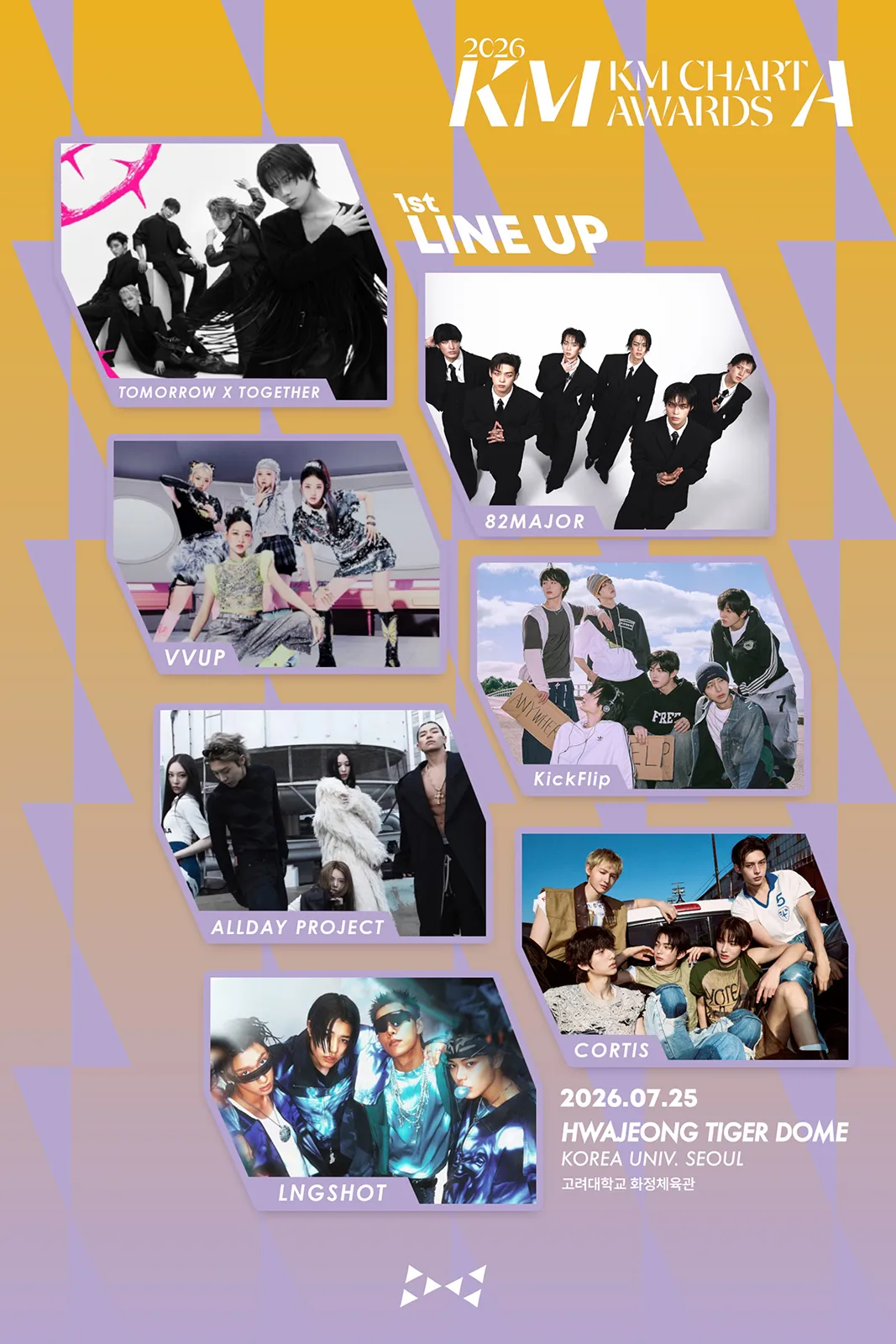 KM CHART AWARDS 2026 (KMA 2026) – Lineup