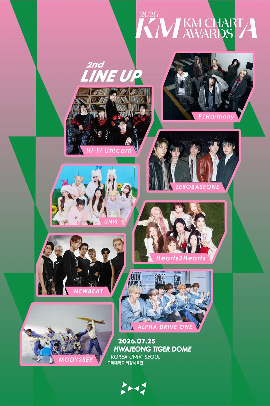 KM CHART AWARDS 2026 (KMA 2026) – Lineup