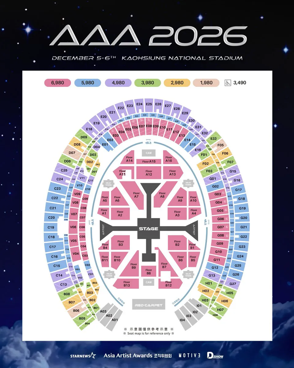 Asia Artist Awards AAA 2026 in Kaohsiung – Lineup